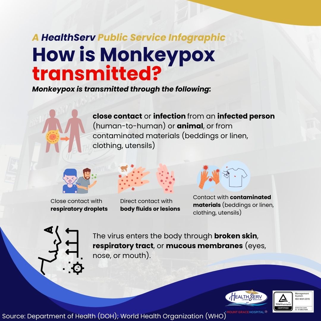 Understanding Monkeypox: What You Need to Know - Healthserv Los Baños ...
