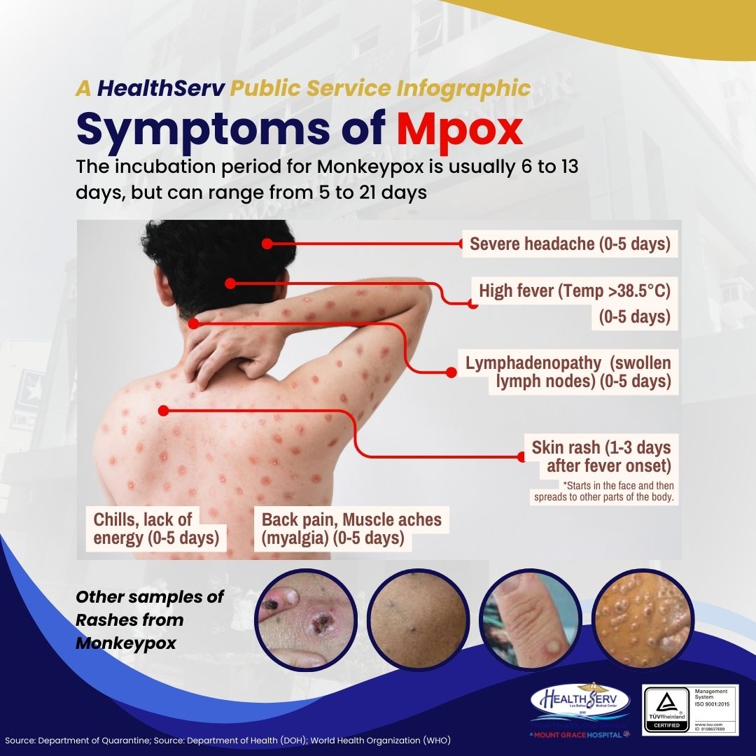 Understanding Monkeypox: What You Need to Know - Healthserv Los Baños Medical Center